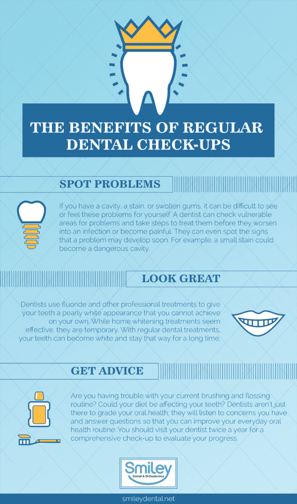 Benefits of Regular Dental Check Ups - Smiley Dental & Orthodontics Benefits of Regular Dental Check Ups - Smiley Dental & Orthodontics